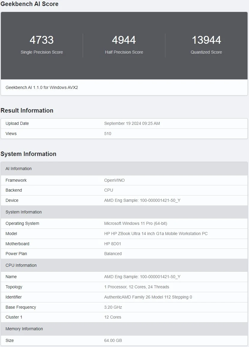 AMD Ryzen AI Max 390 "Strix Halo" xuất hiện trong Geekbench AI ...