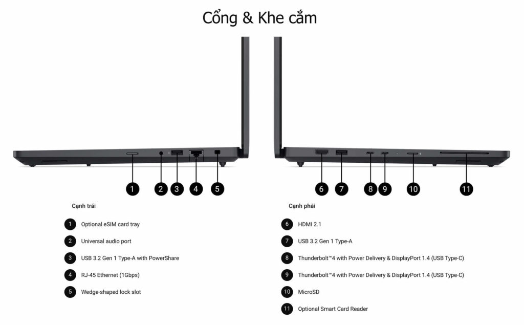 Dell Pro Max 16 MC16250 - Workstation Cao Cấp (2025) | Chính hãng | Giá tốt 07/2025 | Góp 0%